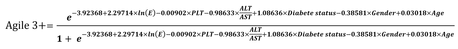 Agile 3+ Score: identify advanced fibrosis in MASLD patients - Echosens